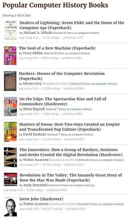 Rereading: The Soul of a New Machine by Tracy Kidder – Auxiliary Memory