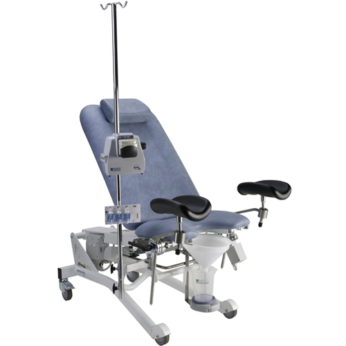 I Actually Had Fun at the Urologist (Despite the Pain) – Auxiliary Memory